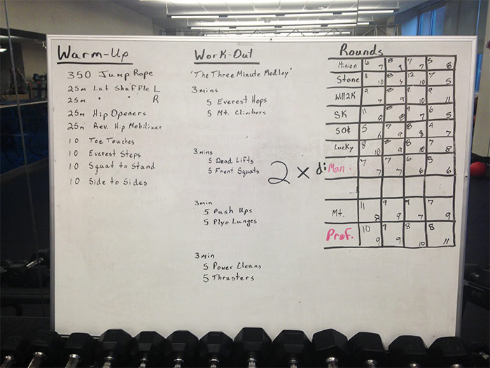 Live Life No Limits™ - TRIBE Team Training: Your Fitness Family